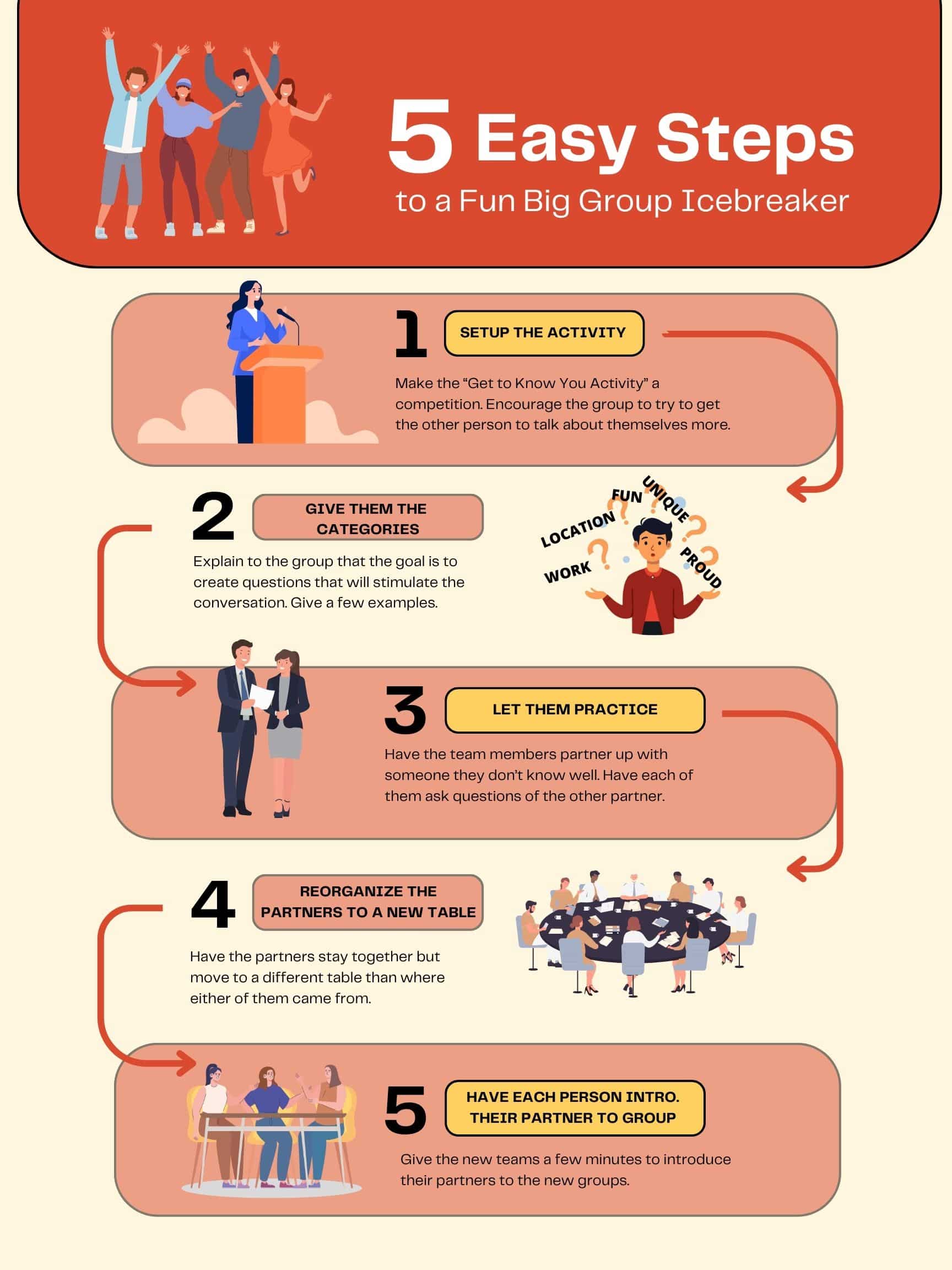 Get to Know You Questions for Work (Best Meeting Ice Breaker)